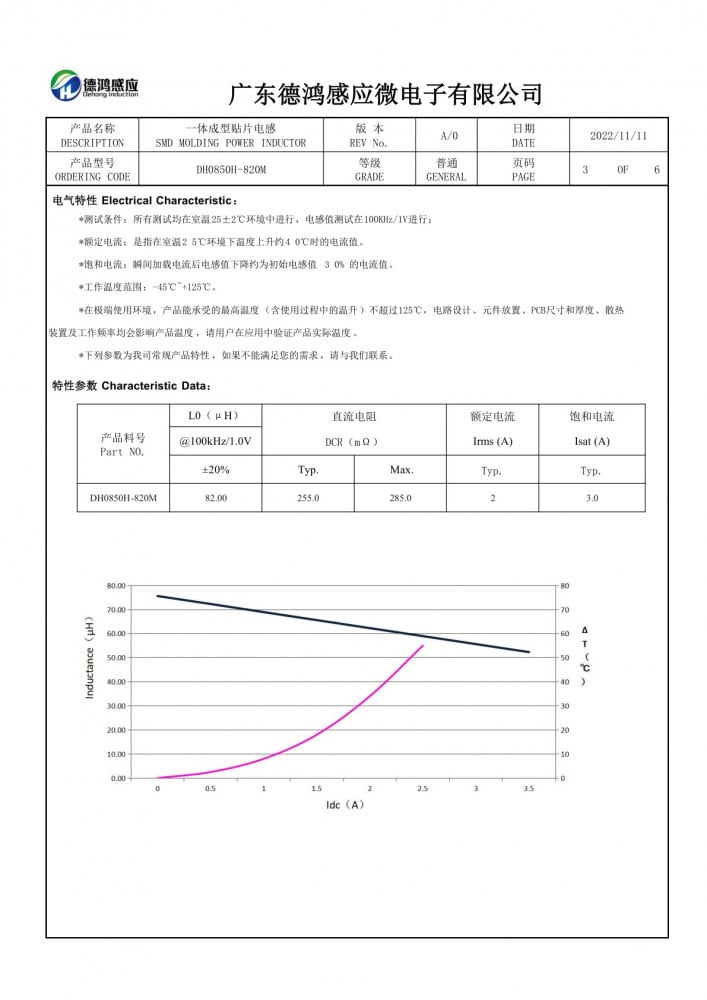 DH0850H-820M approval document page 4