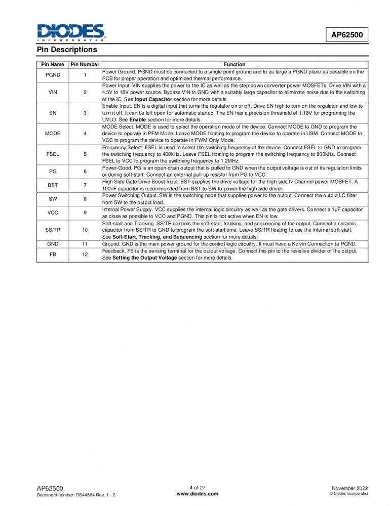 AP62500 datasheet page 4