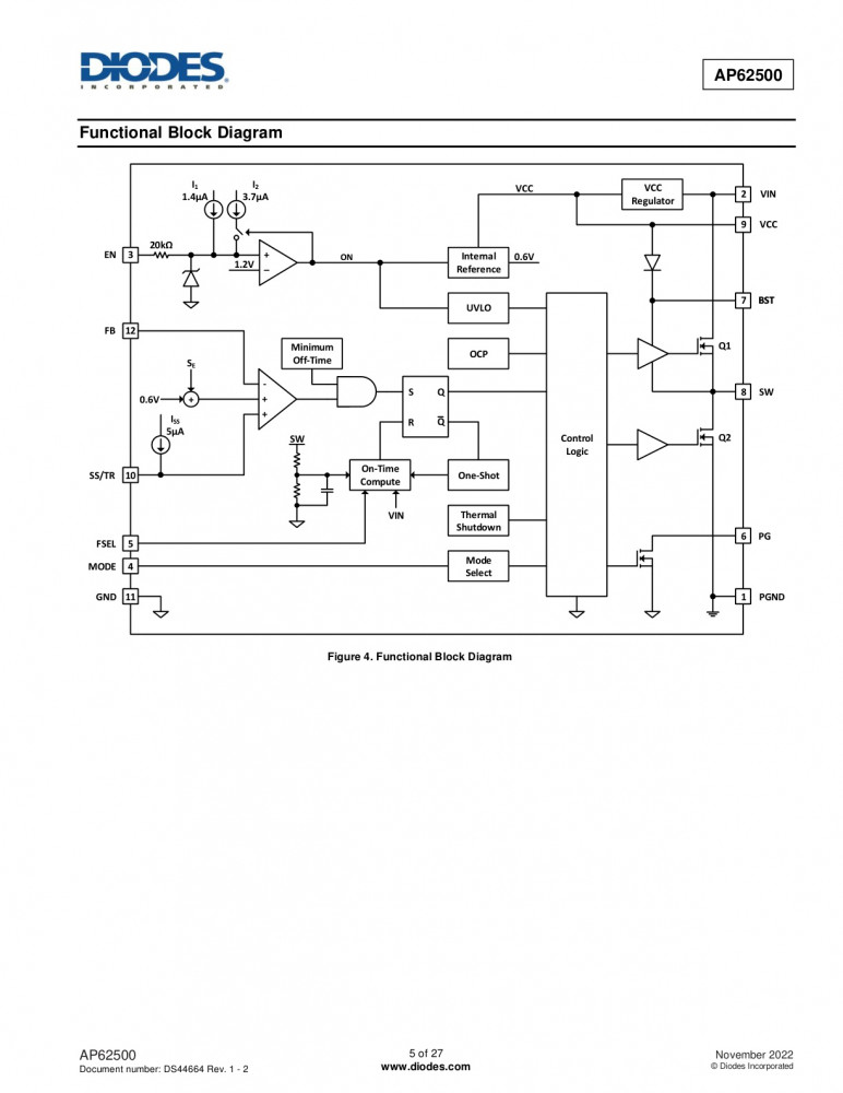 AP62500 datasheet page 5