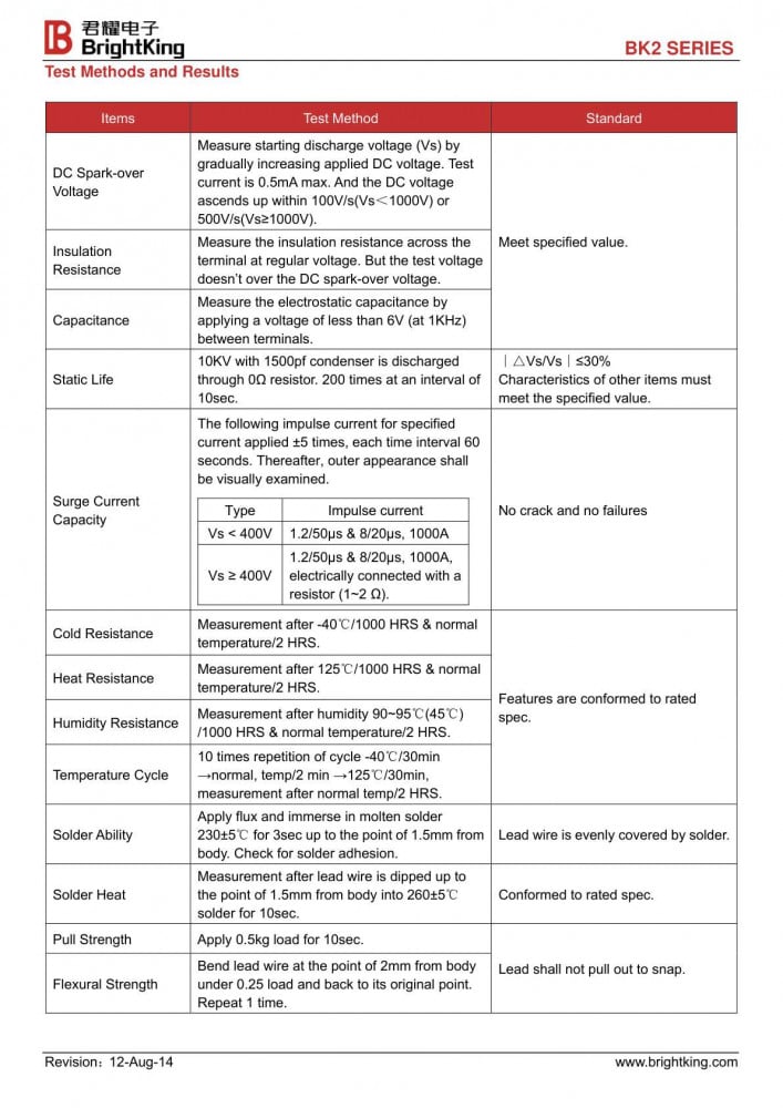 BK23000702 datasheet page 3