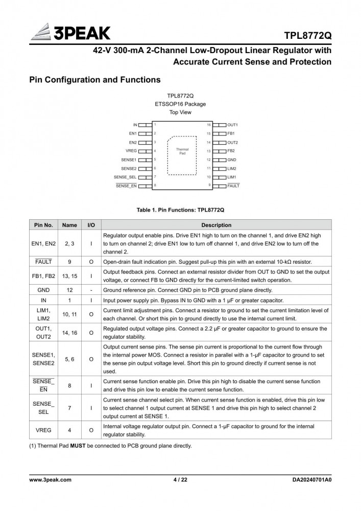 TPL8772Q datasheet page 4
