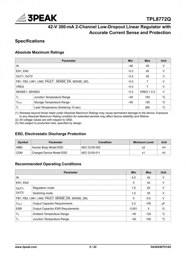 TPL8772Q datasheet page 5