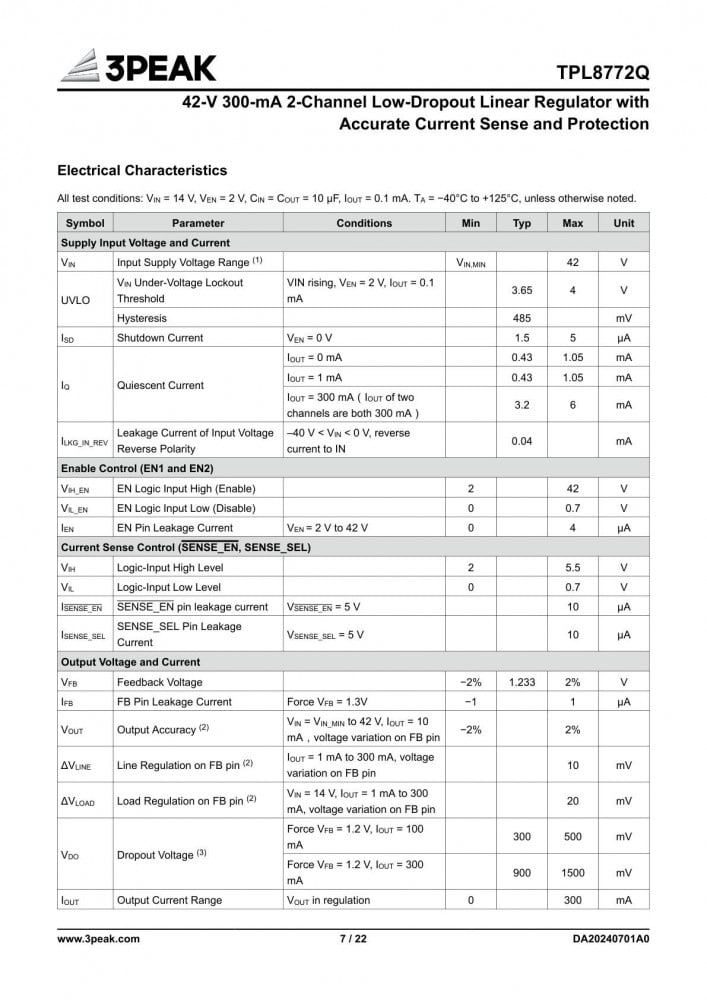 TPL8772Q datasheet page 7