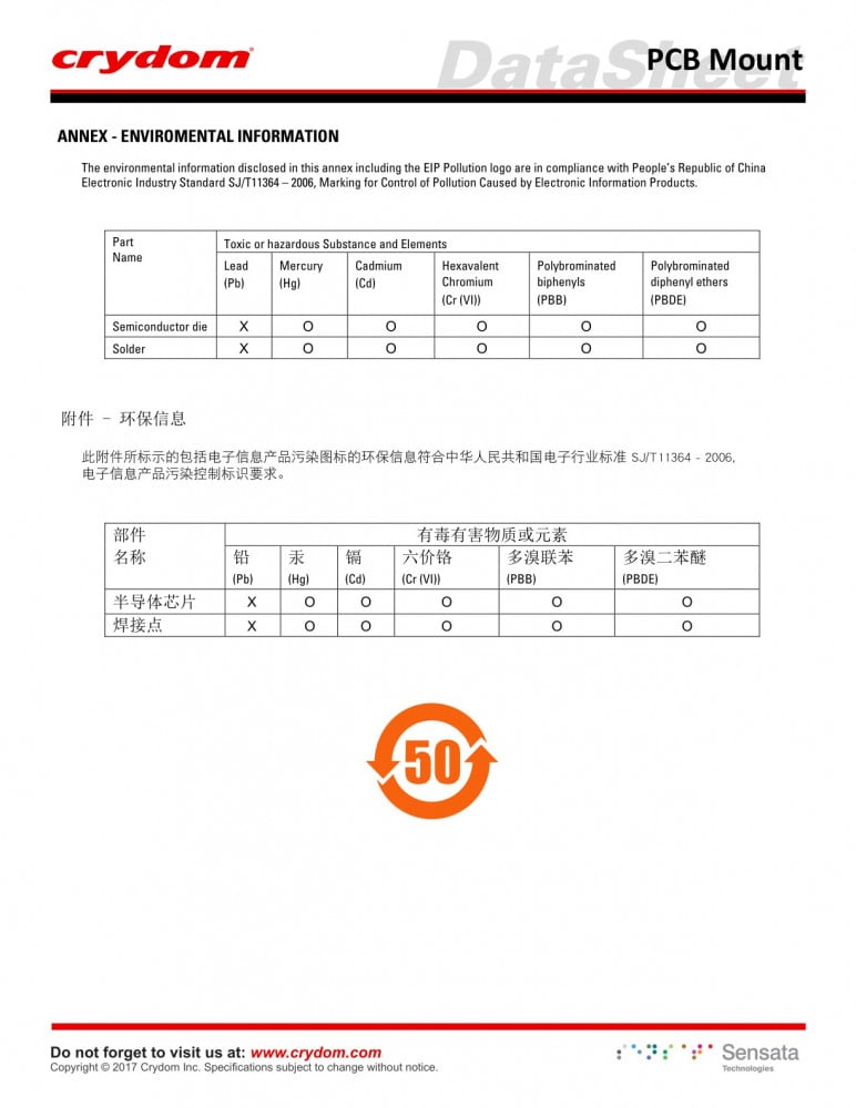 Sensata LR600240D25 datasheet page 5