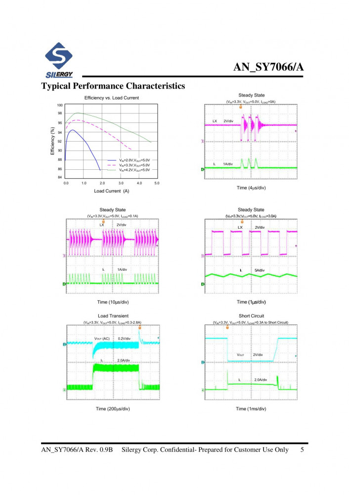SY7066AQMC datasheet page 5