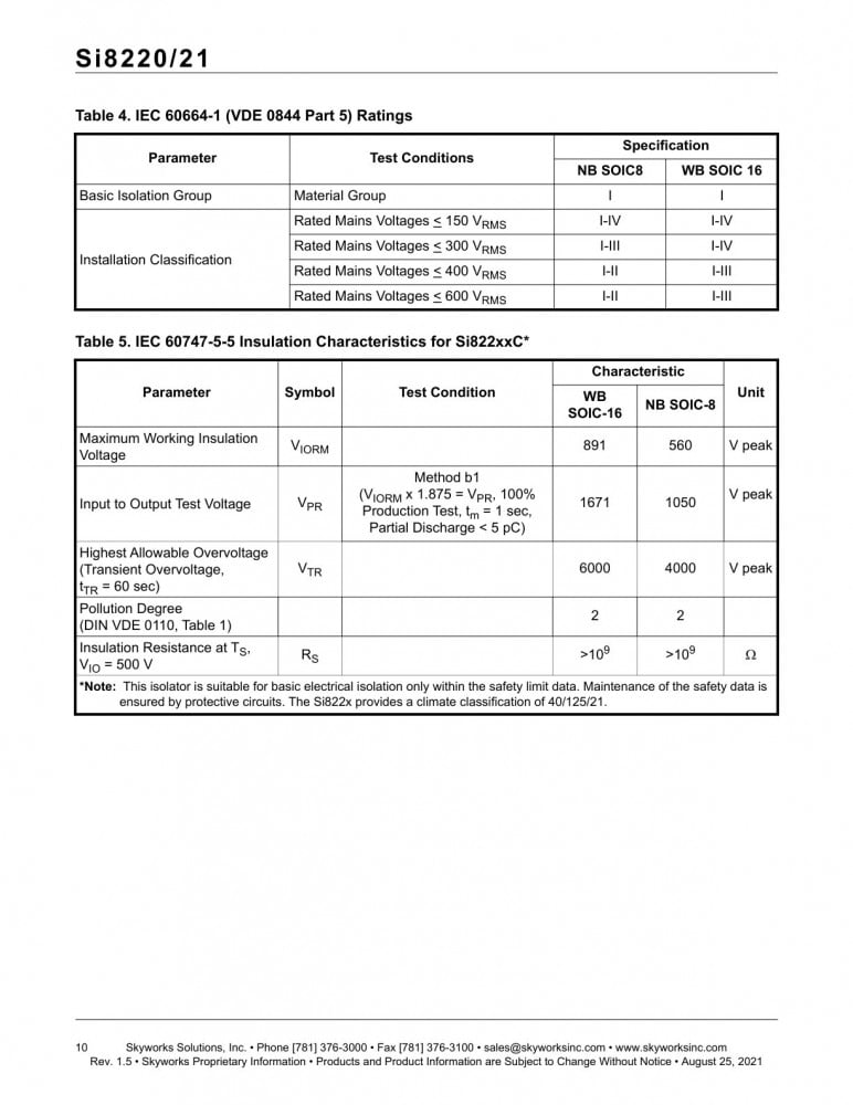 SI8220BB-D-ISR datasheet page 10