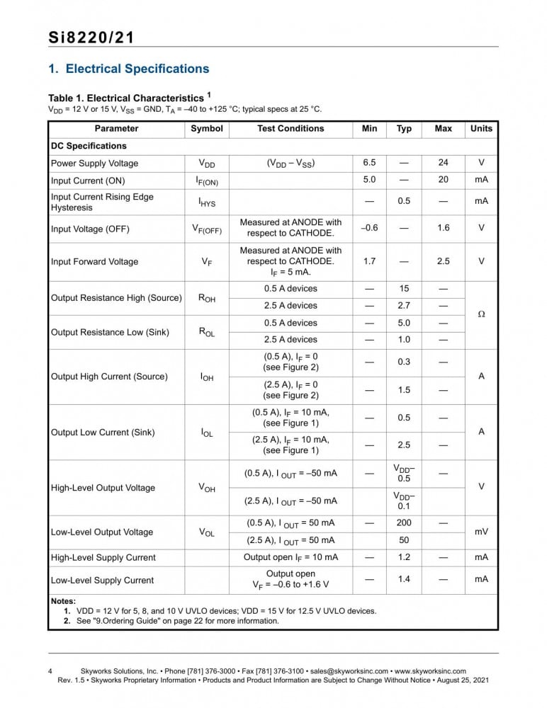 SI8220BB-D-ISR datasheet page 4