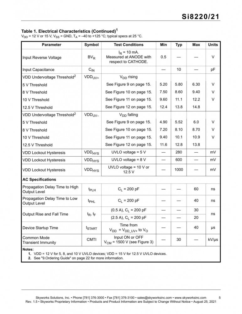 SI8220BB-D-ISR datasheet page 5