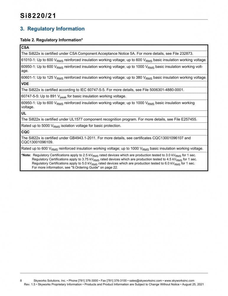SI8220BB-D-ISR datasheet page 8