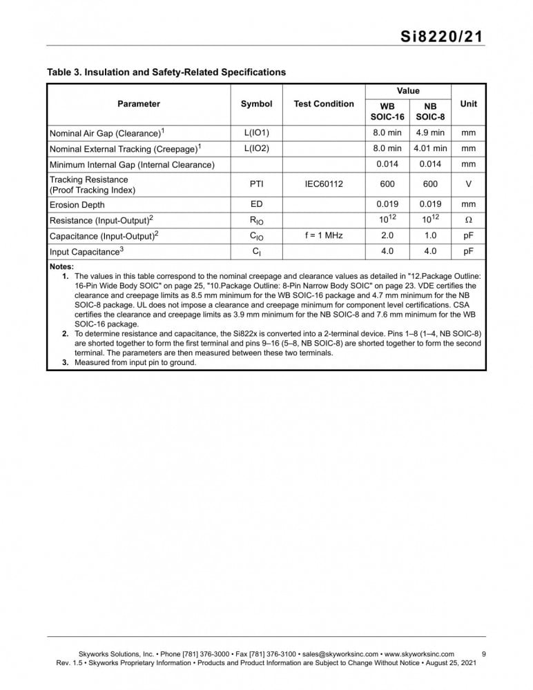 SI8220BB-D-ISR datasheet page 9