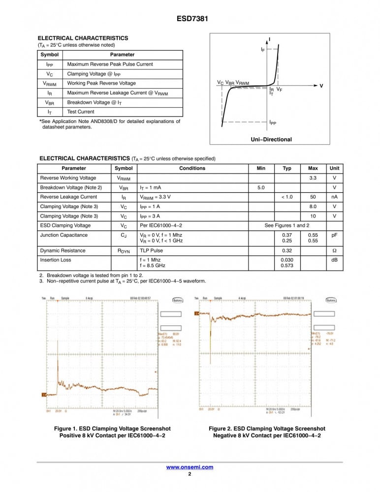 ESD7381MUT5G datasheet page 2