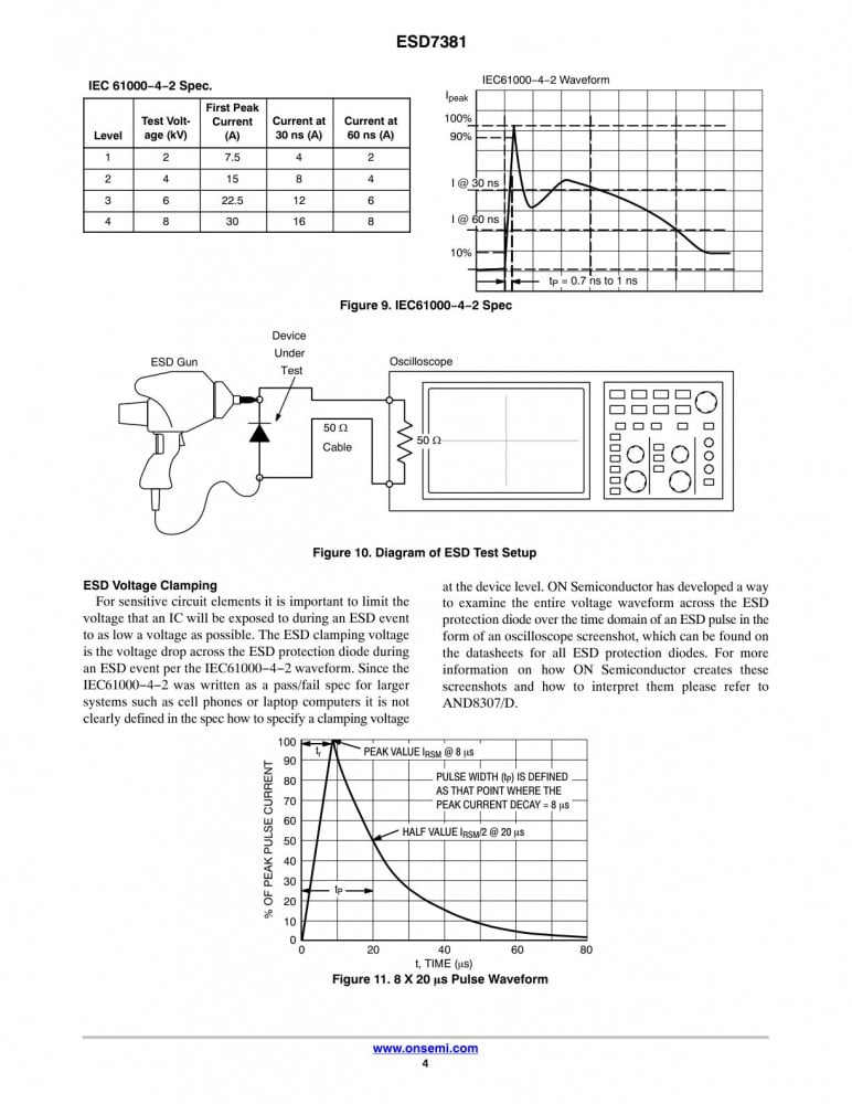 ESD7381MUT5G datasheet page 4