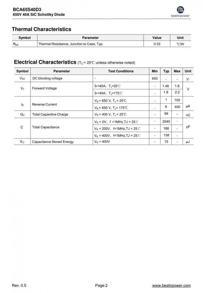 BCA65S40D3 datasheet page 2