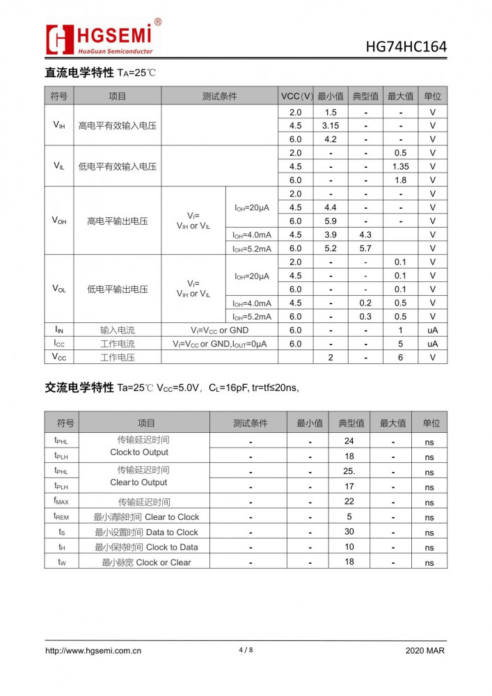 HG74HC164MT/TR datasheet page 4