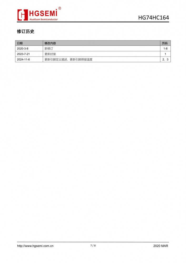 HG74HC164MT/TR datasheet page 7