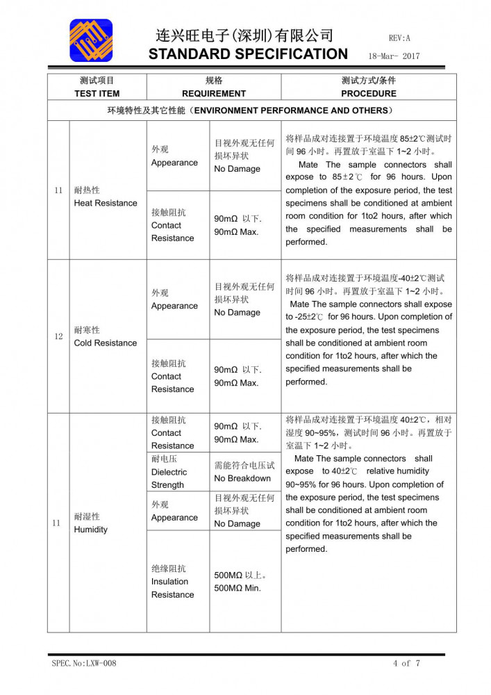 LB3133 specification page 7