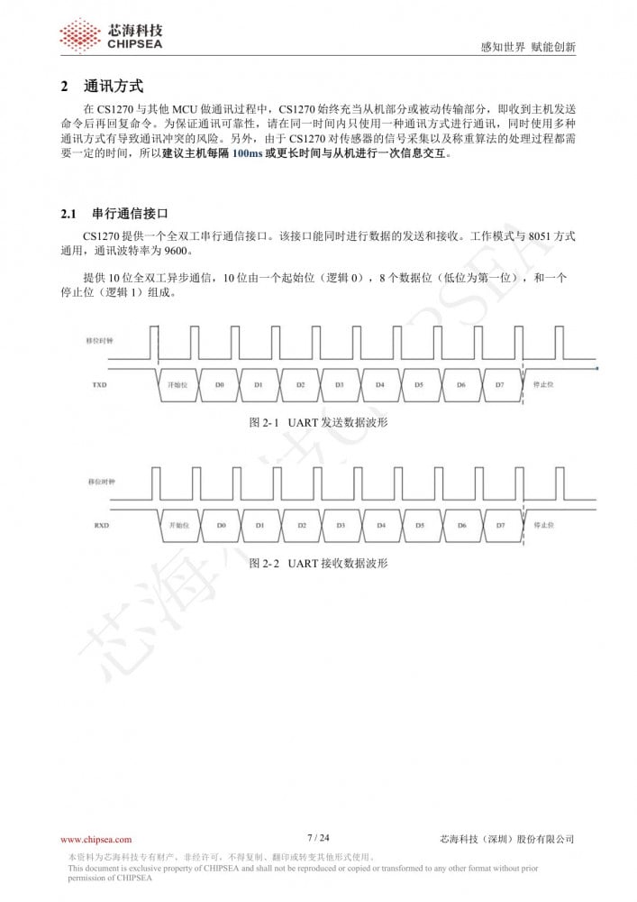 CS1270 datasheet page 7