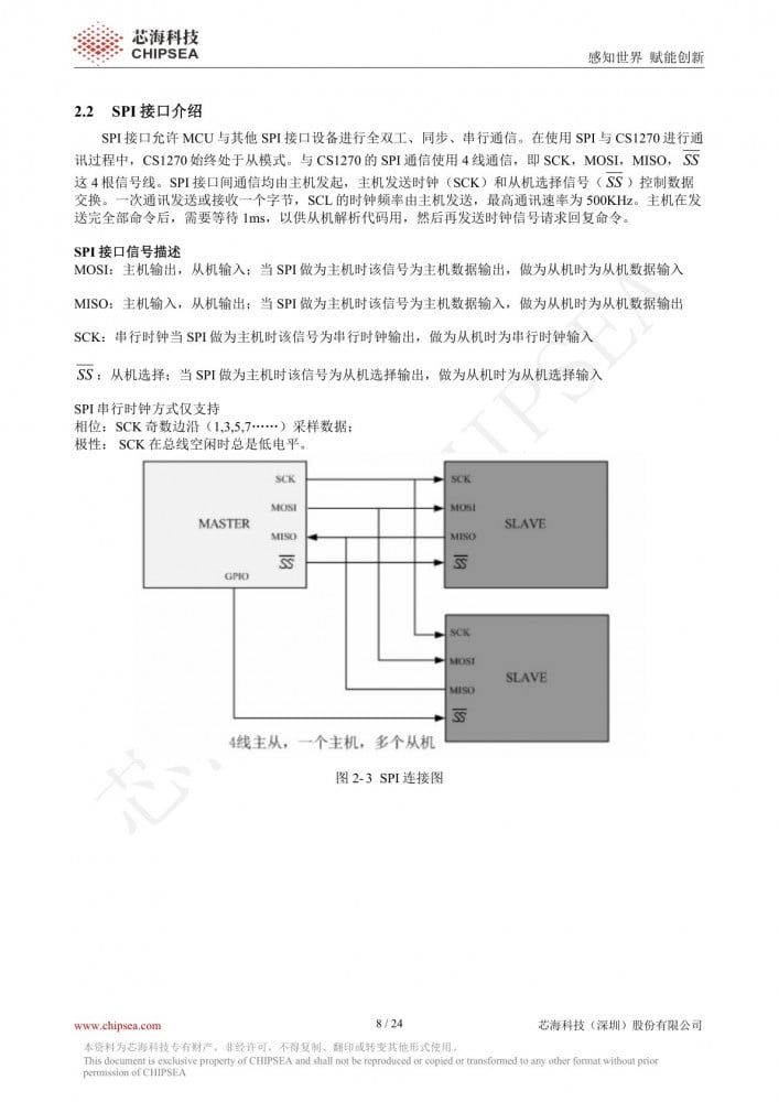 CS1270 datasheet page 8