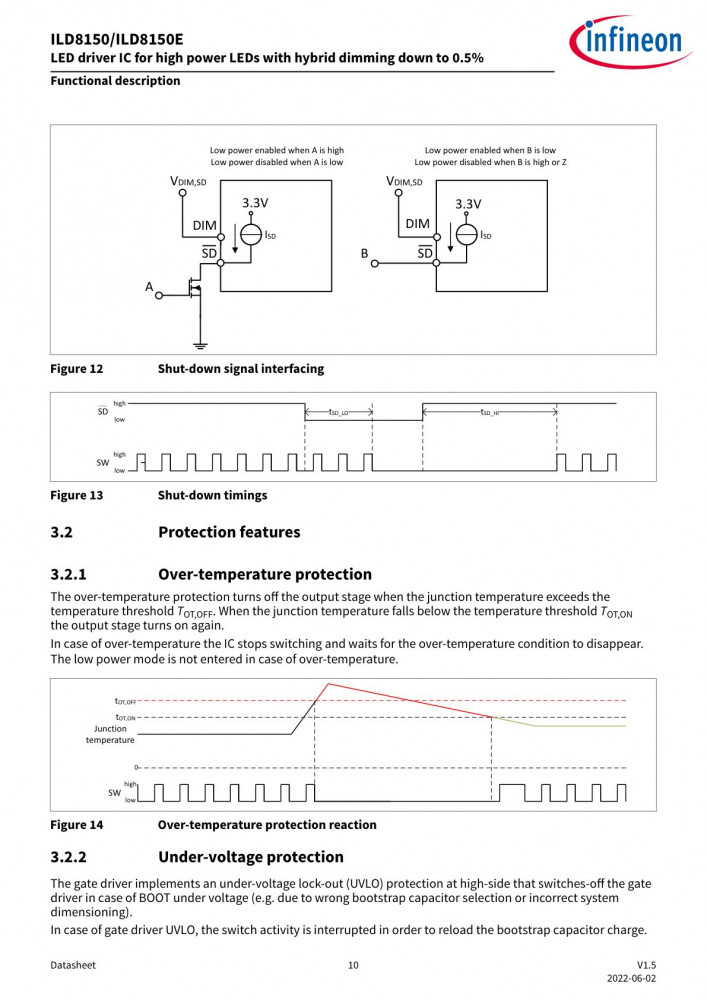 Infineon ILD8150E document page 10