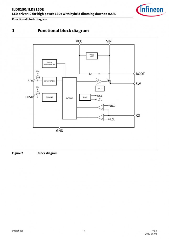 Infineon ILD8150E document page 4