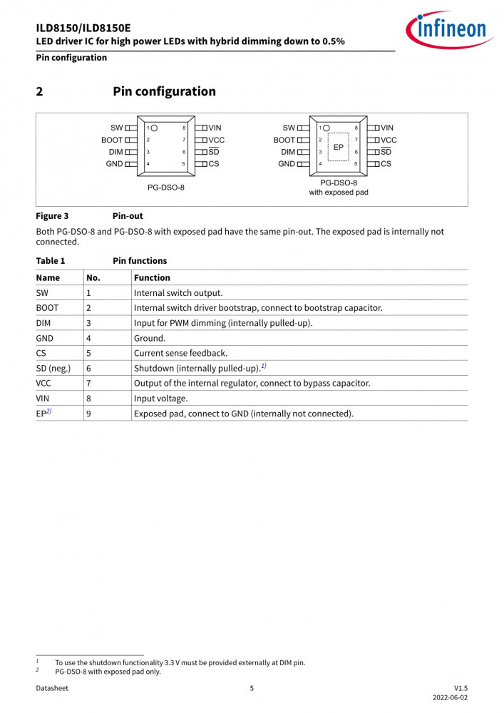 Infineon ILD8150E document page 5