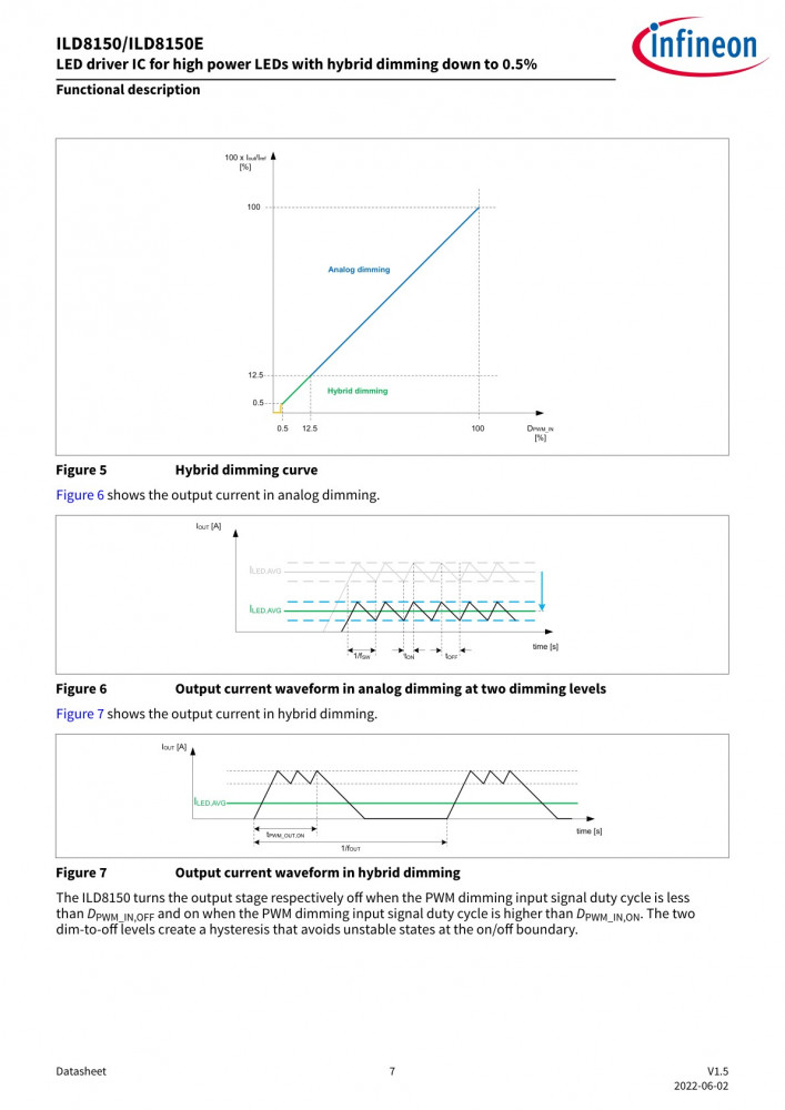 Infineon ILD8150E document page 7