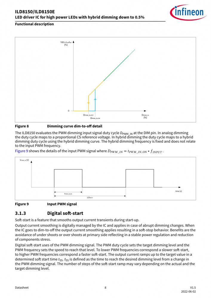 Infineon ILD8150E document page 8