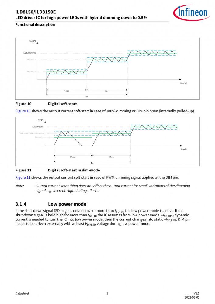 Infineon ILD8150E document page 9