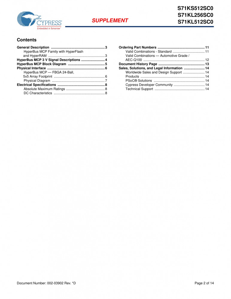 S71KL256SC0BHB000 datasheet page 2