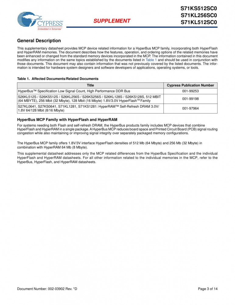 S71KL256SC0BHB000 datasheet page 3