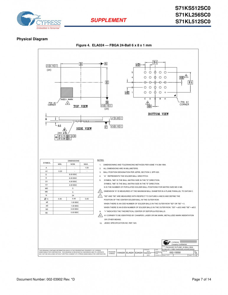 S71KL256SC0BHB000 datasheet page 7
