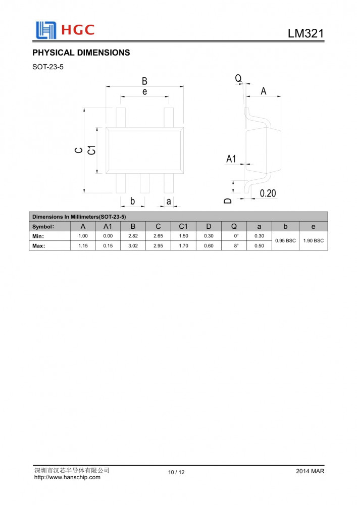 LM321IDBVRG datasheet page 10
