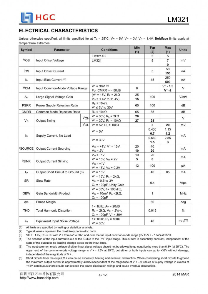 LM321IDBVRG datasheet page 4