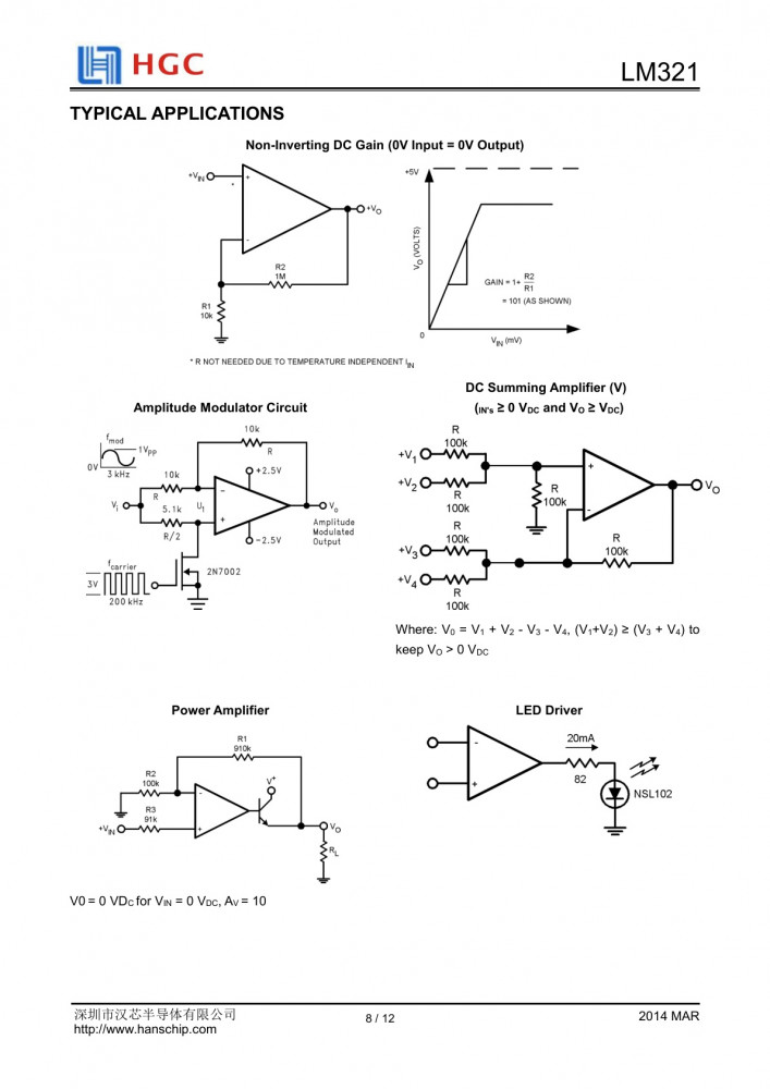 LM321IDBVRG datasheet page 8