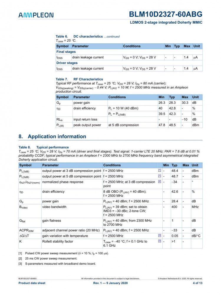 BLM10D2327-60ABGYZ datasheet page 4