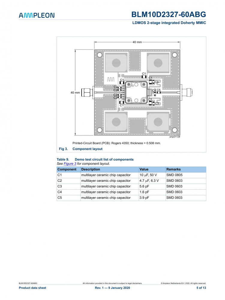 BLM10D2327-60ABGYZ datasheet page 5