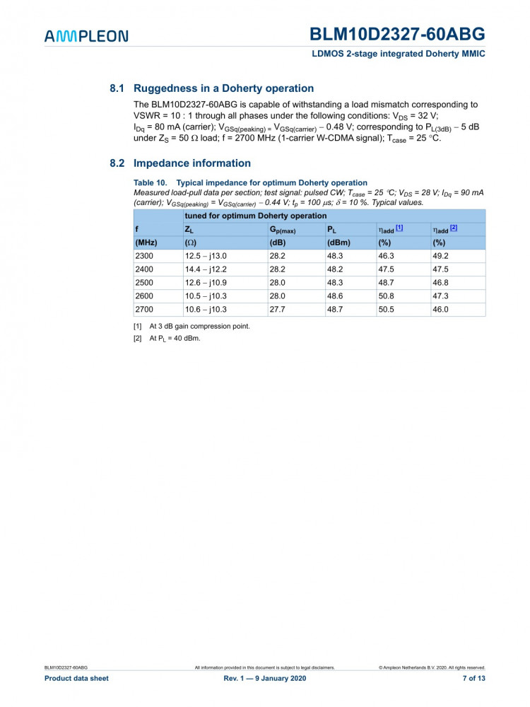 BLM10D2327-60ABGYZ datasheet page 7