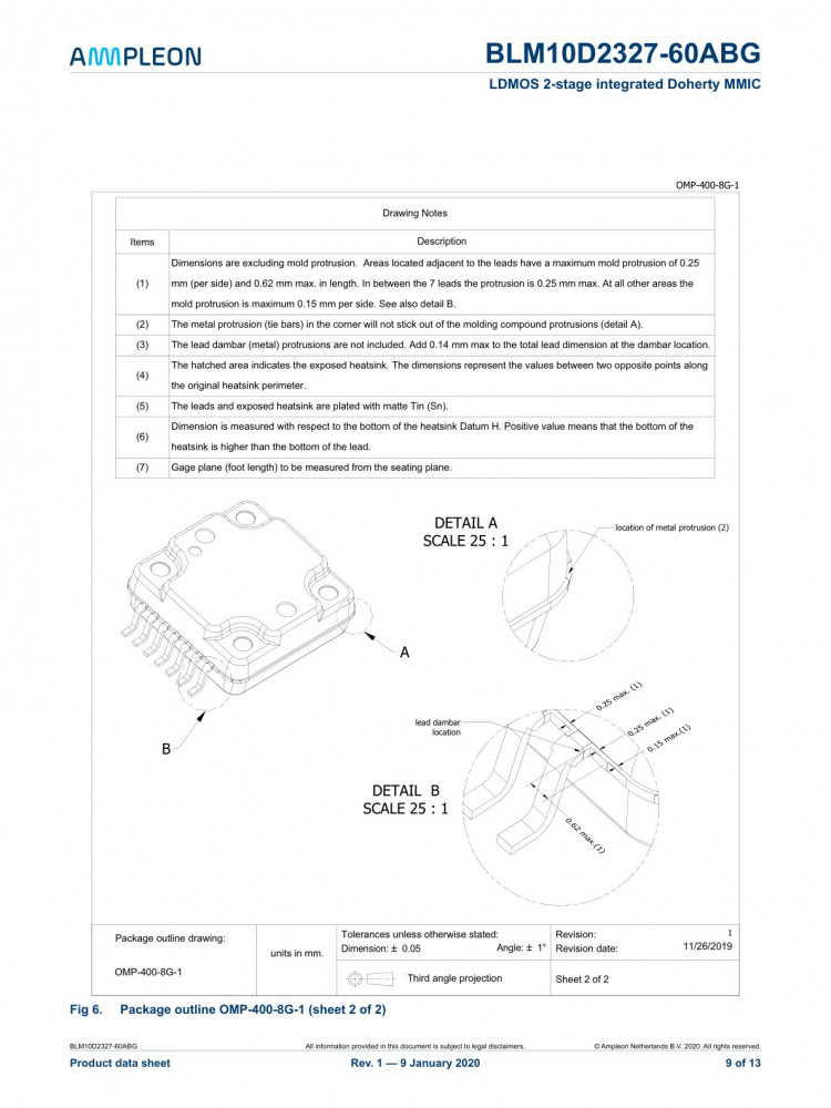 BLM10D2327-60ABGYZ datasheet page 9