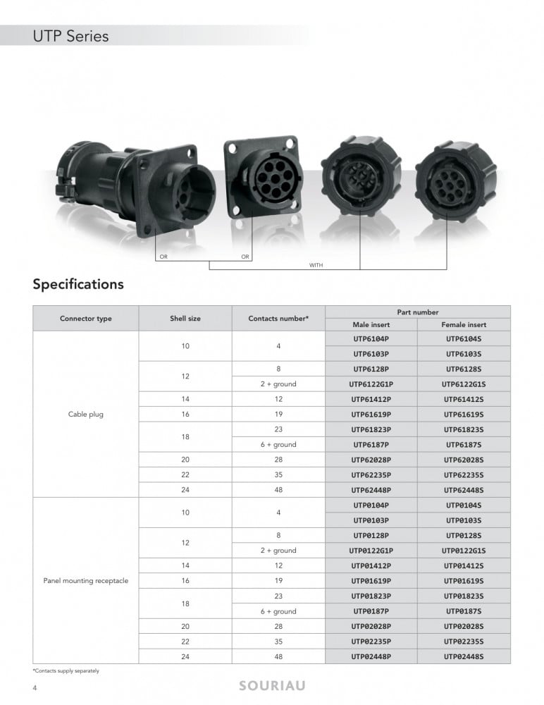 UTP Series documentation page 4