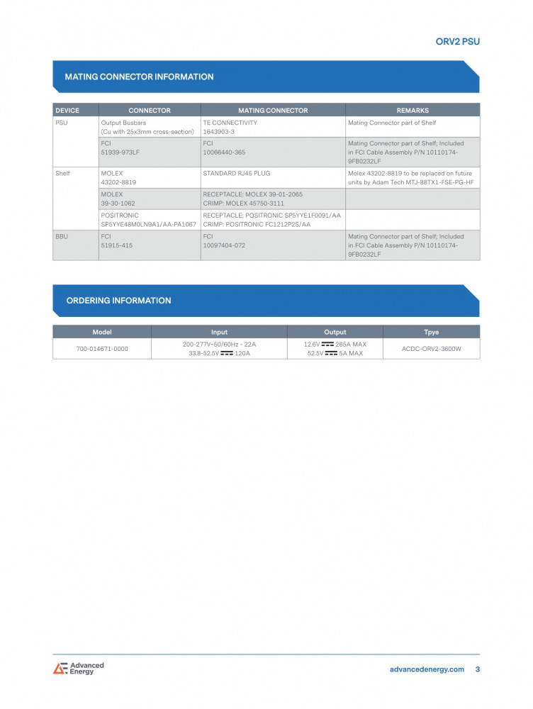 ORV2 PSU product document page 3