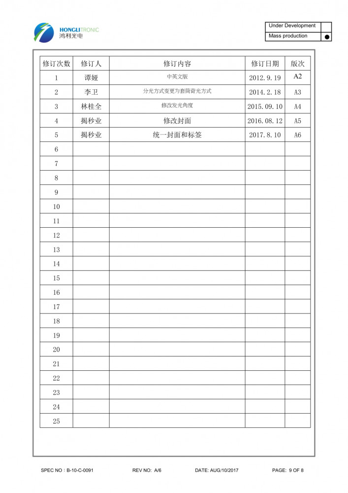 HL-PSC-2012H233W datasheet page 9