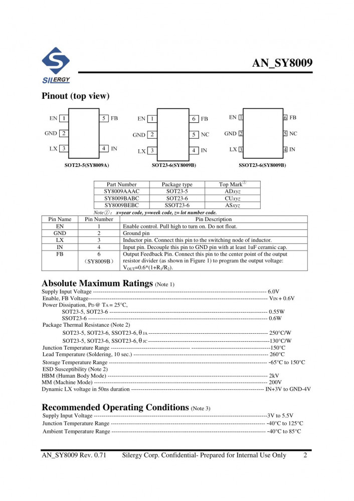SY8009BABC datasheet page 2
