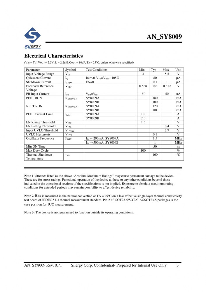 SY8009BABC datasheet page 3