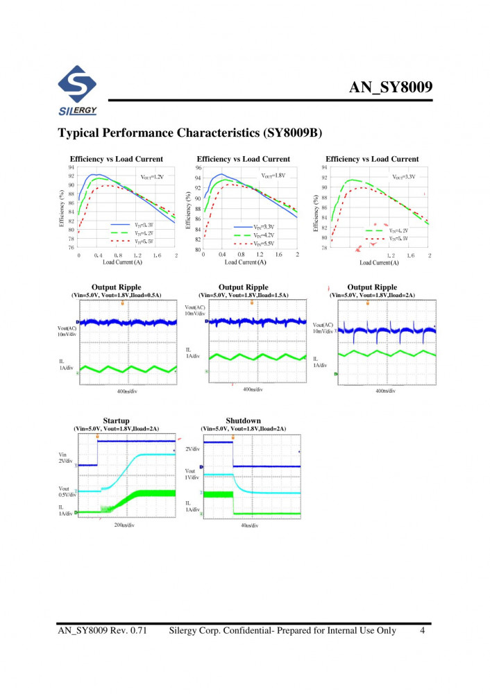 SY8009BABC datasheet page 4
