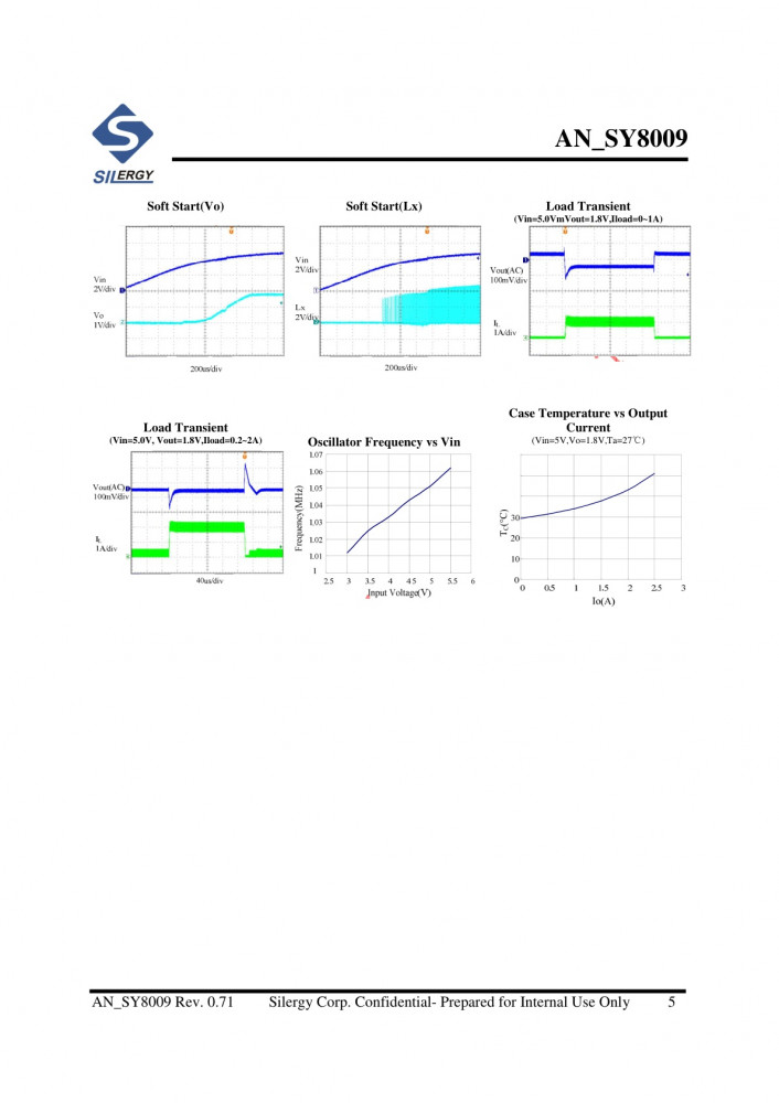 SY8009BABC datasheet page 5