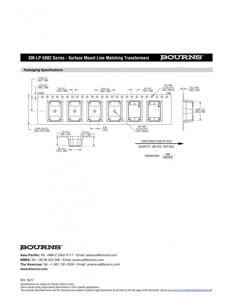SM-LP-5002 datasheet page 2