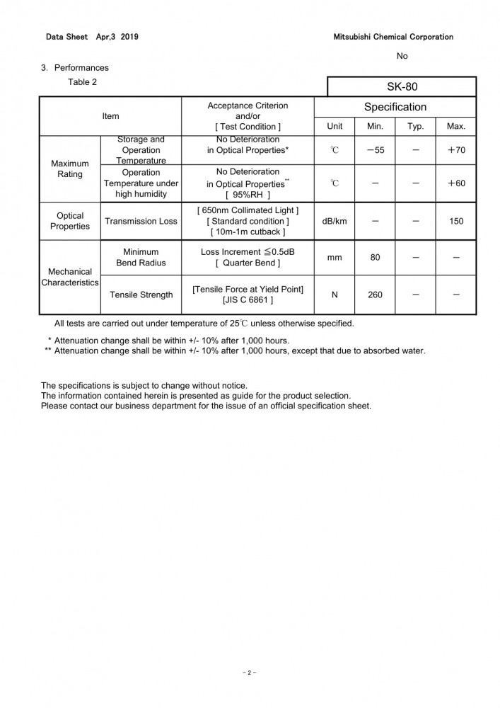 SK-80 technical document page 2
