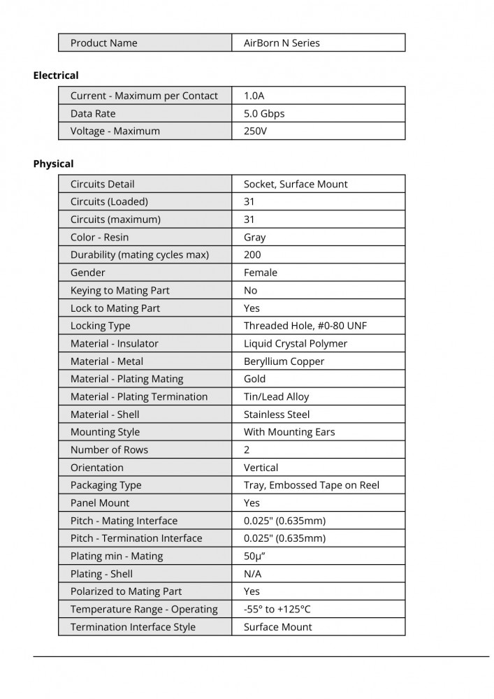 MOLEX AirBorn Nano-D technical document image, page 2