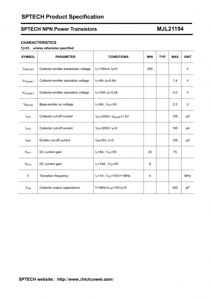 MJL21194 technical document page 2