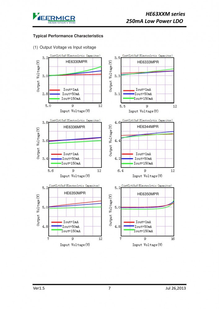 HE6330MNR datasheet page 7